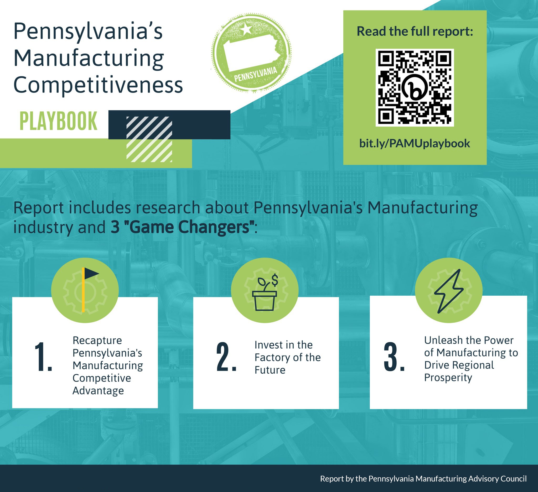 Pennsylvania Manufacturing Advisory Council Releases Playbook for ...